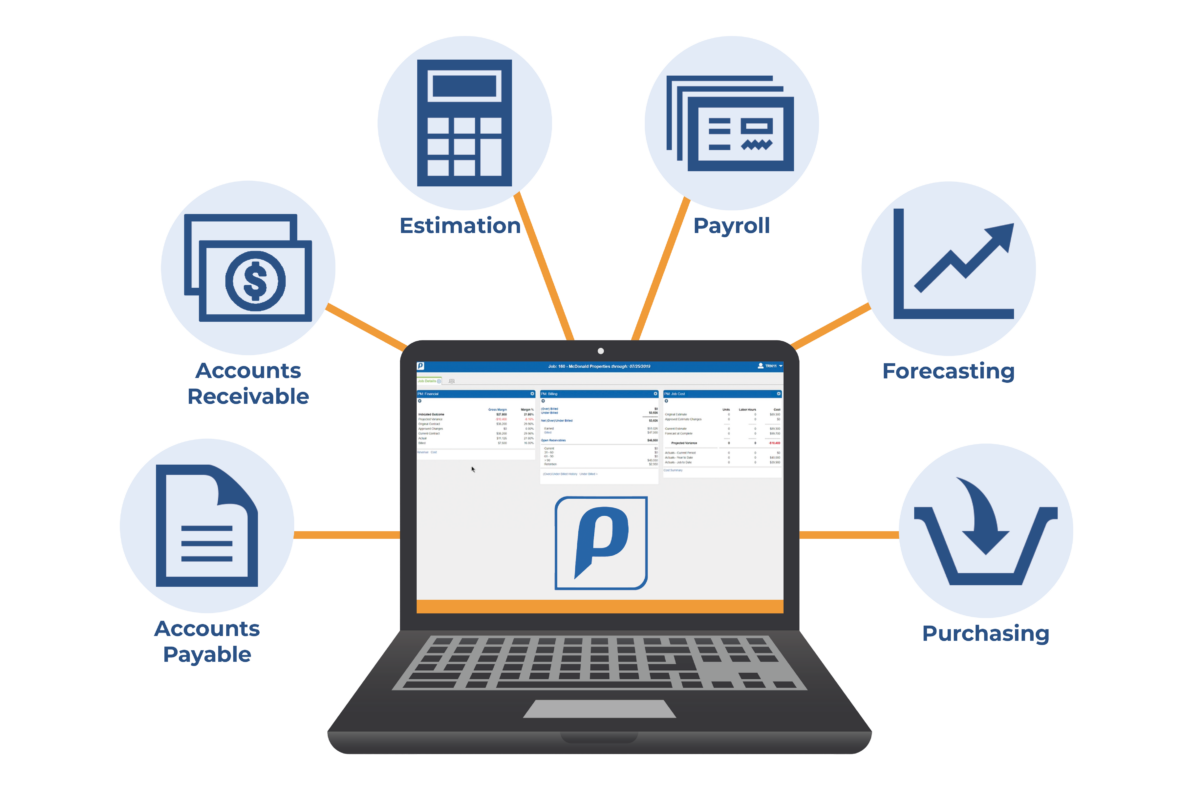 Job Cost Management | Construction ERP | Penta Software